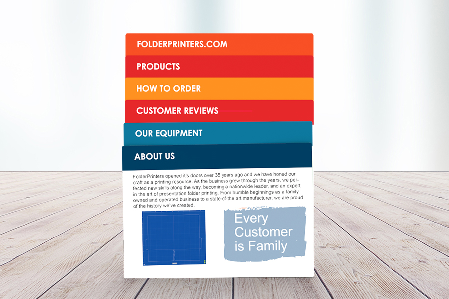 Custom Presentation Folders | FolderPrinters.com